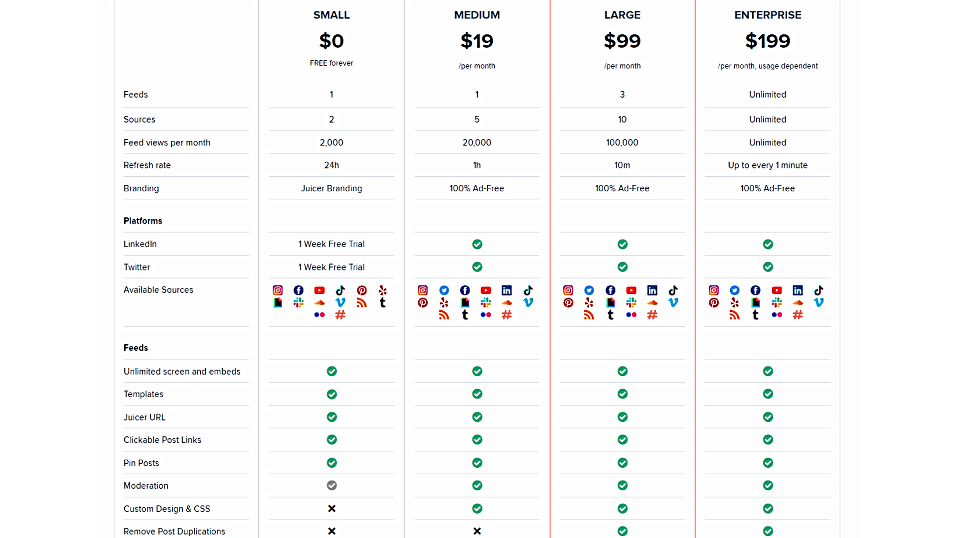 What are the 15 Best Social Media Aggregators? [October 2023]